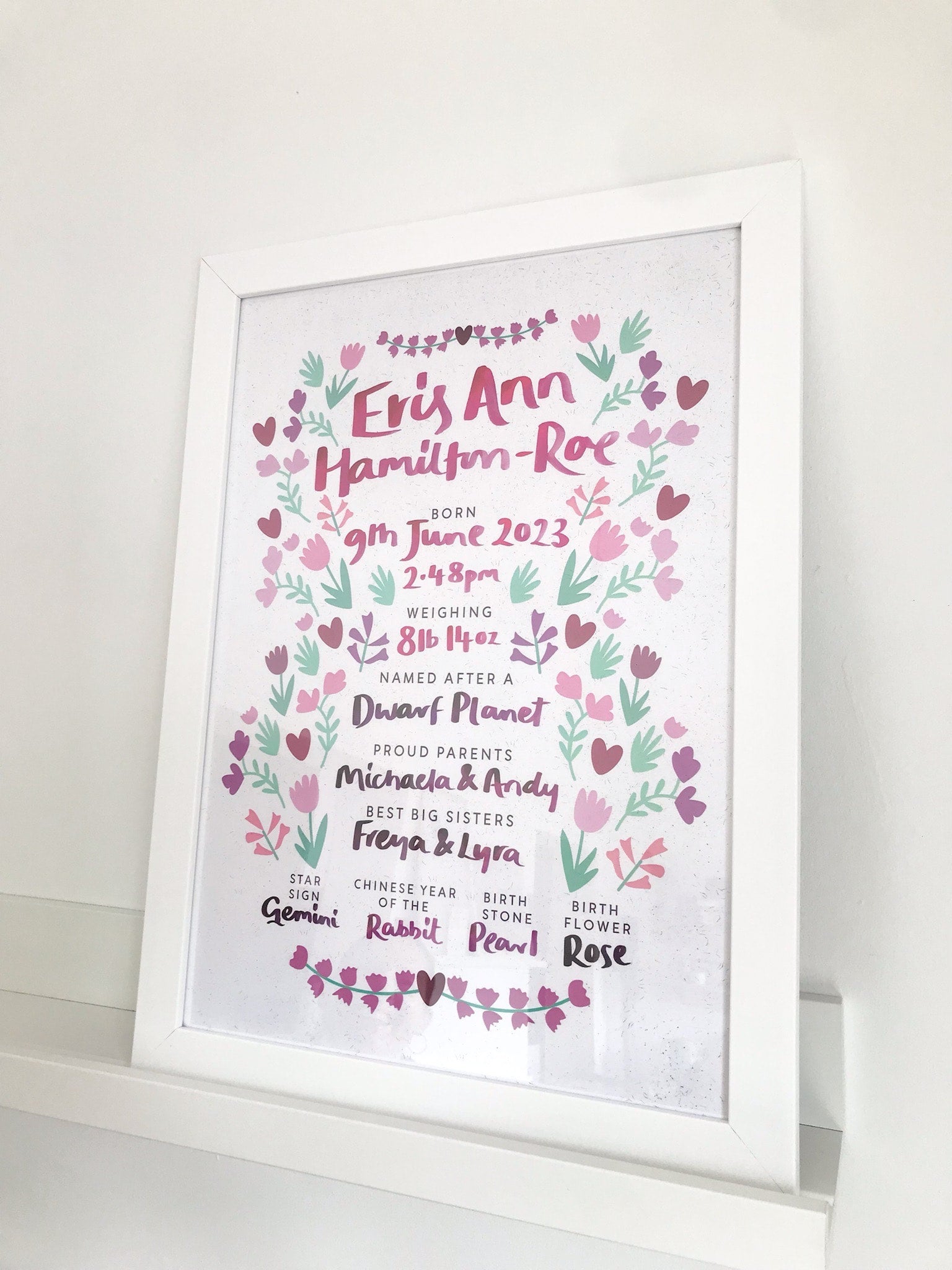 Personalised Baby Print | Toodlepip Designs